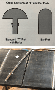 Purpose of Guitar Bar Frets | Guitar Craft Academy Nashville